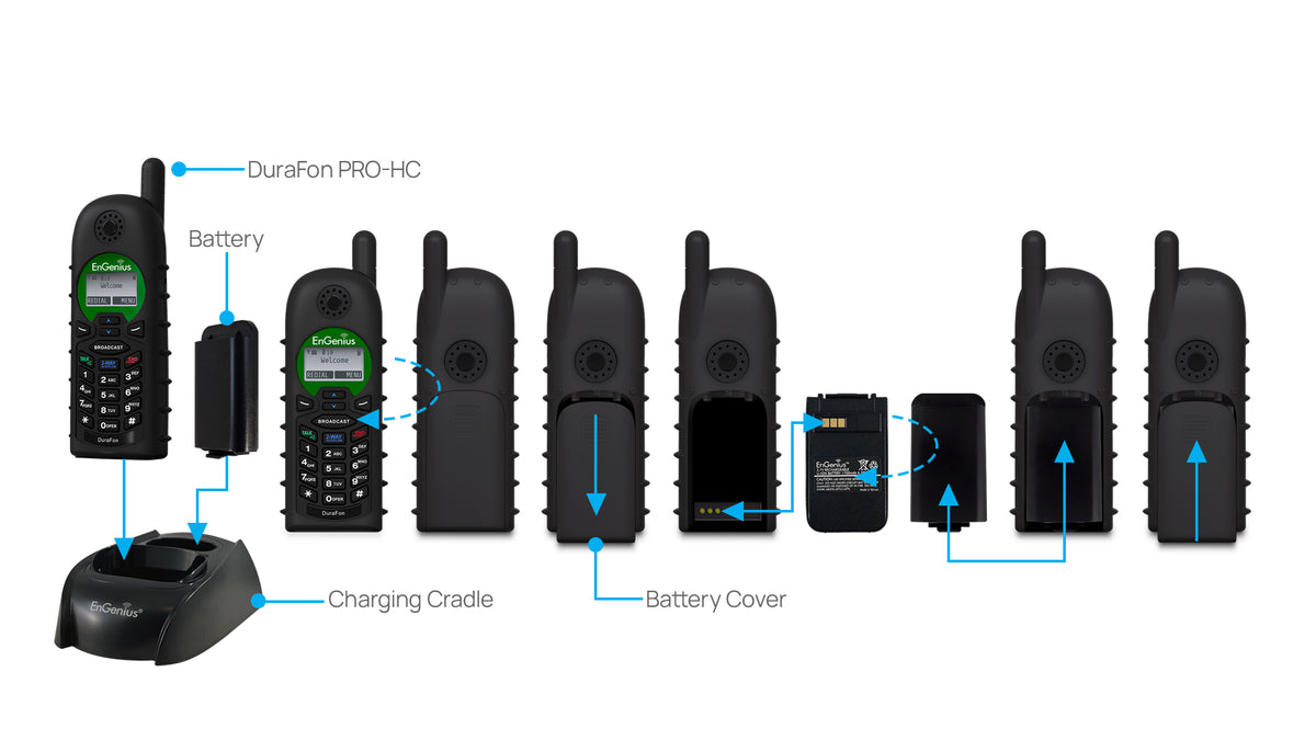 DuraFon PRO-HC: DuraFon PRO Handset – EnGenius Store