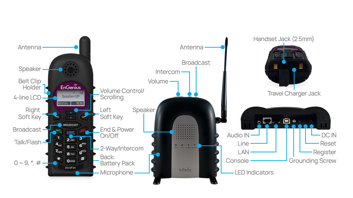 DuraFon SIP: DuraFon SIP Phone System – EnGenius Store