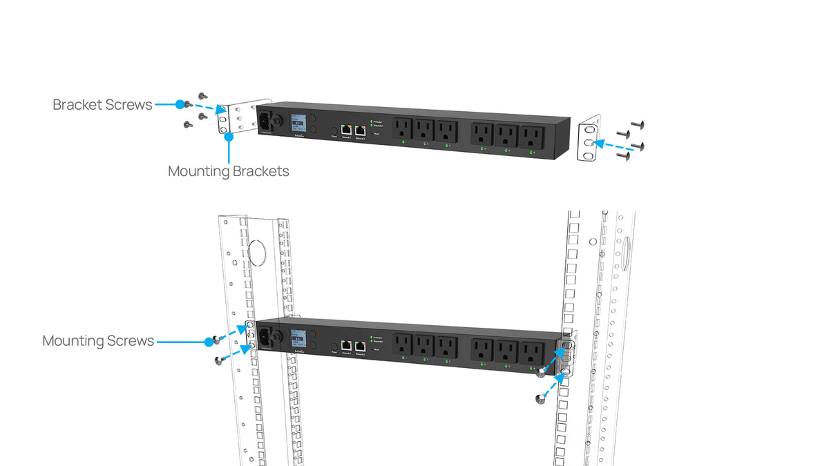 ECP106: 6 Outlet Cloud Managed Switchable Smart PDU – EnGenius Store