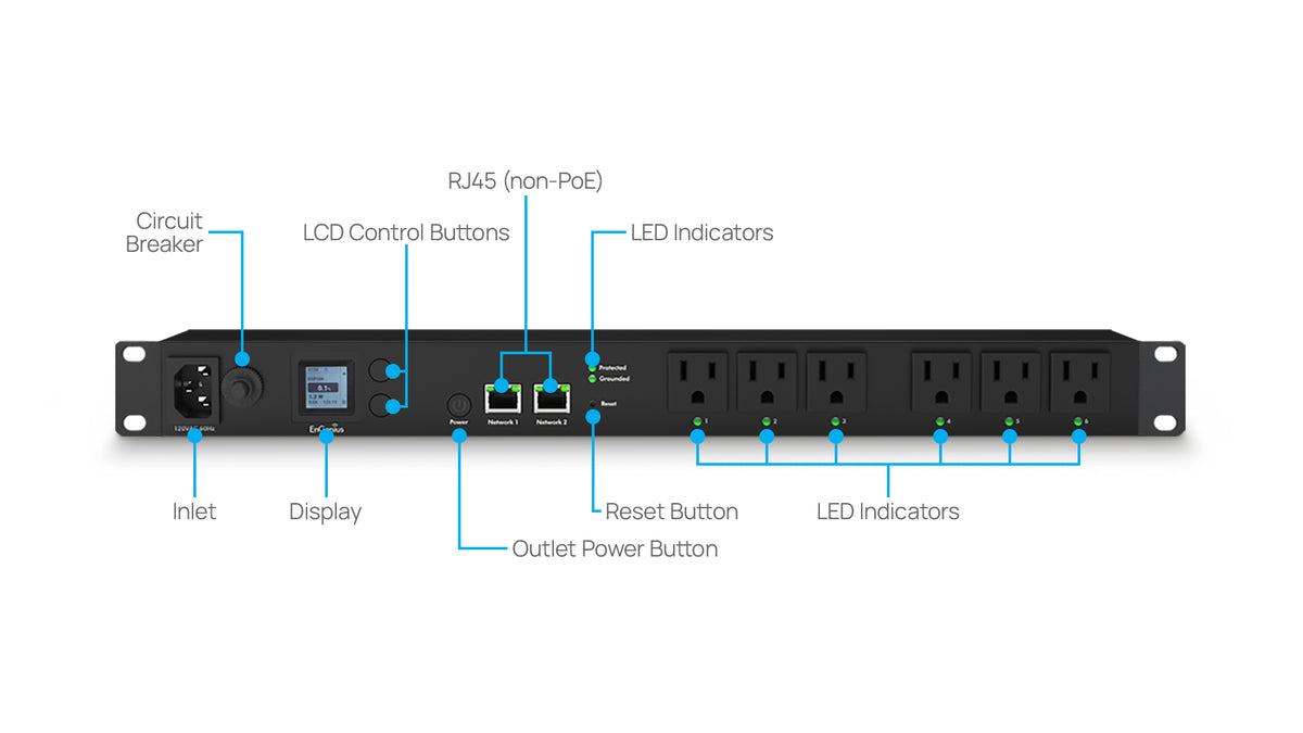 ECP106: 6 Outlet Cloud Managed Switchable Smart PDU – EnGenius Store