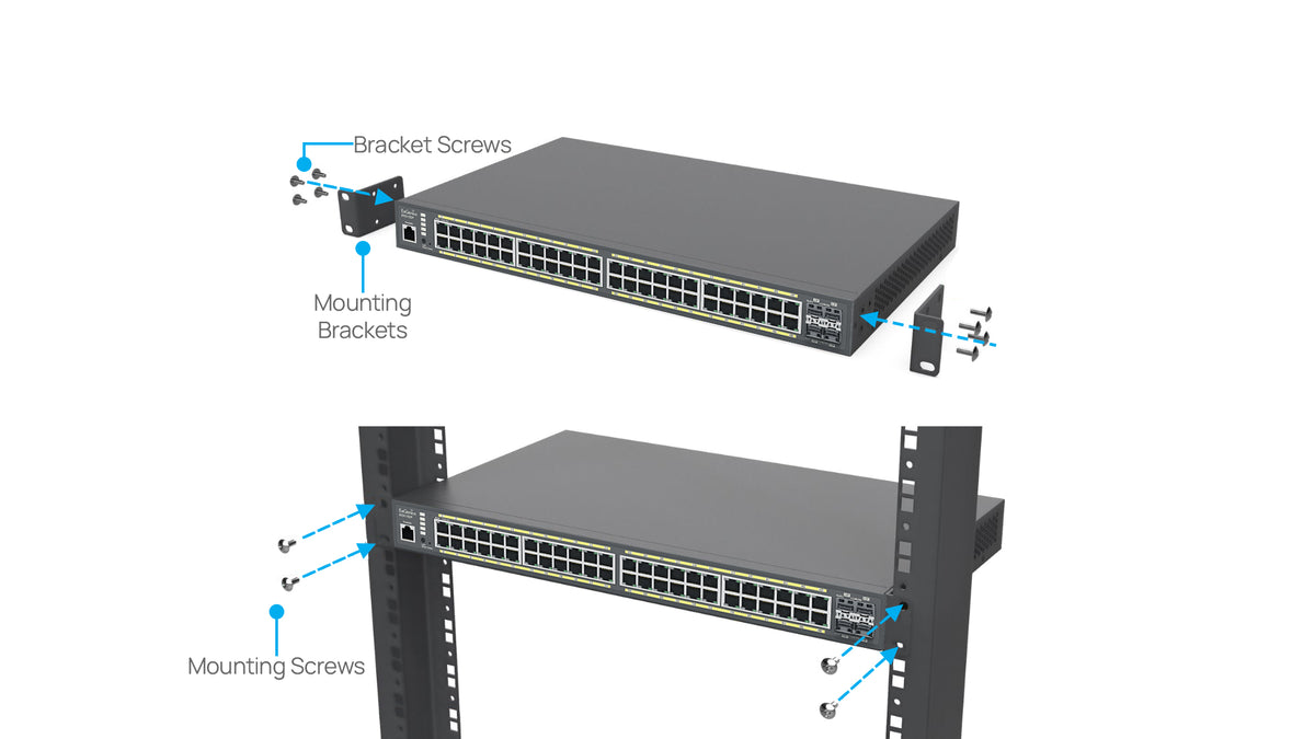 ECS1552P: Cloud Managed 48-Port Gigabit 410W PoE+ Switch with 4 SFP+ P – EnGenius Store