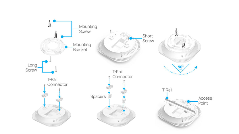 ECW120: Cloud Managed 11ac Wave 2 Indoor Wireless Access Point ...