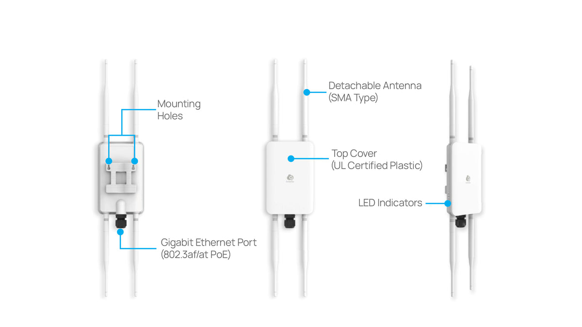 ECW160: Cloud Managed 11ac Wave 2 2×2 Outdoor Wireless Access Point ...