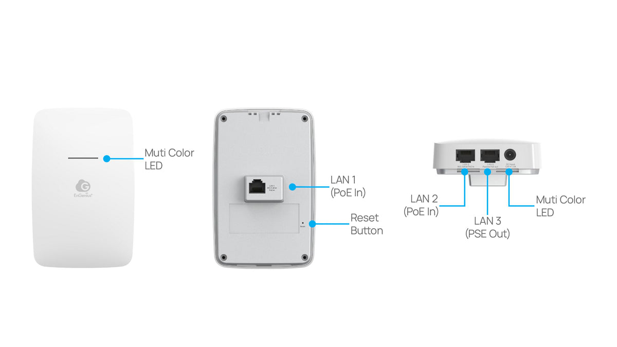 ECW215: Punto de acceso de pared con Wi-Fi 6 administrado en la nube ...