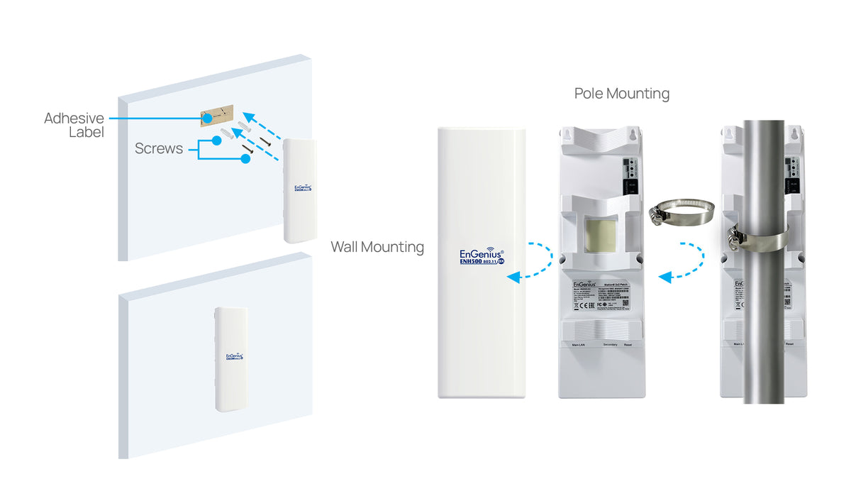 ENH500-AX KIT: Wi-Fi 6 Outdoor AX1200 5 GHz Point to Point Wireless Br ...