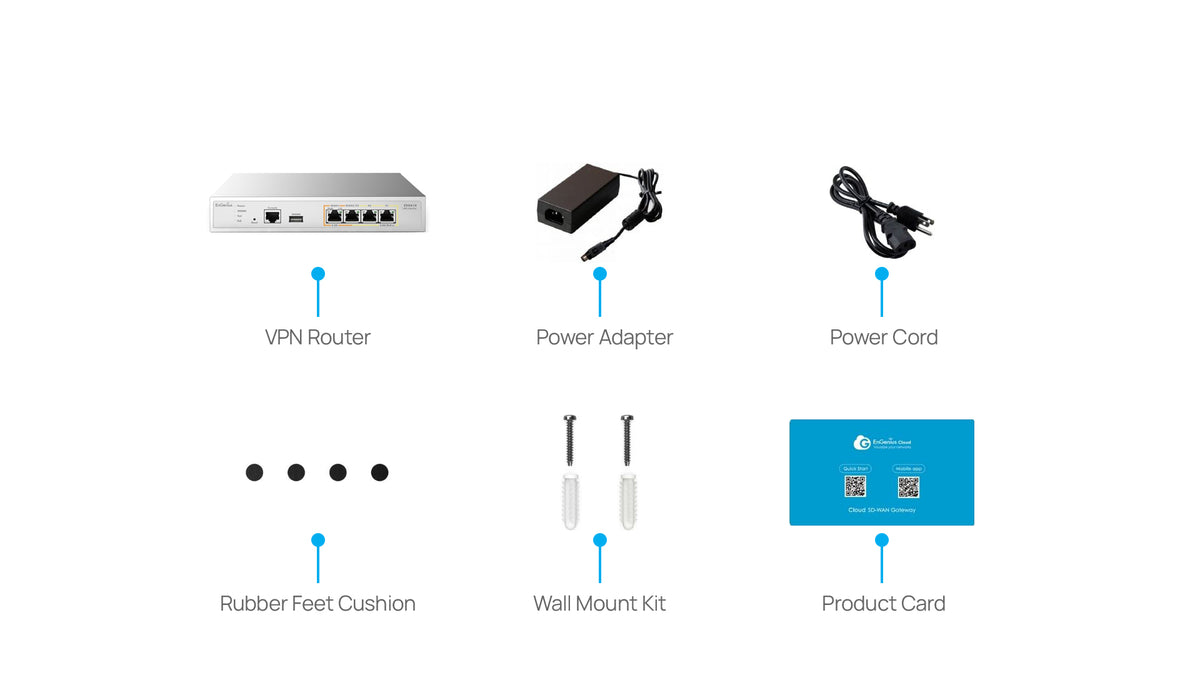 ESG610: Cloud-Managed VPN Router with Quad Core 2.2GHz and 4x 2.5G por ...