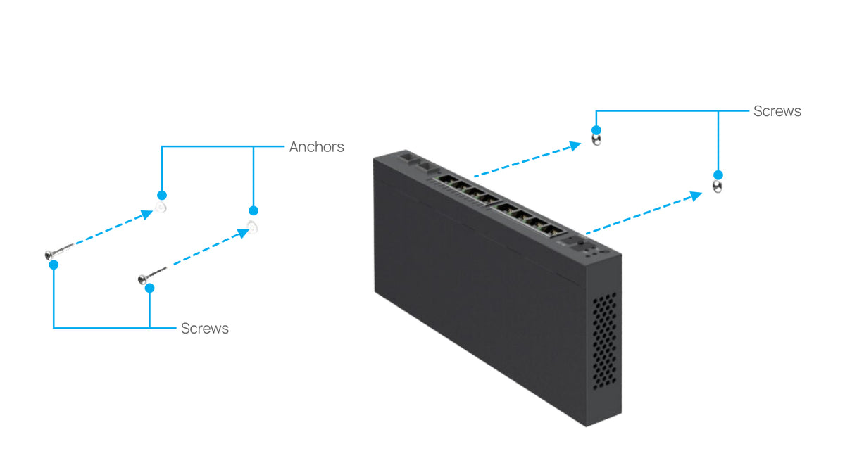 EWS2910P-FIT: EnGenius Fit 55W Gigabit PoE 8 Port Switch – EnGenius Store