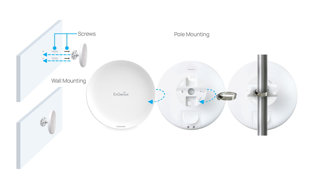 EnStation6 KIT: Point to Point WiFi 6 Outdoor AX1200 5GHz Bridge ...