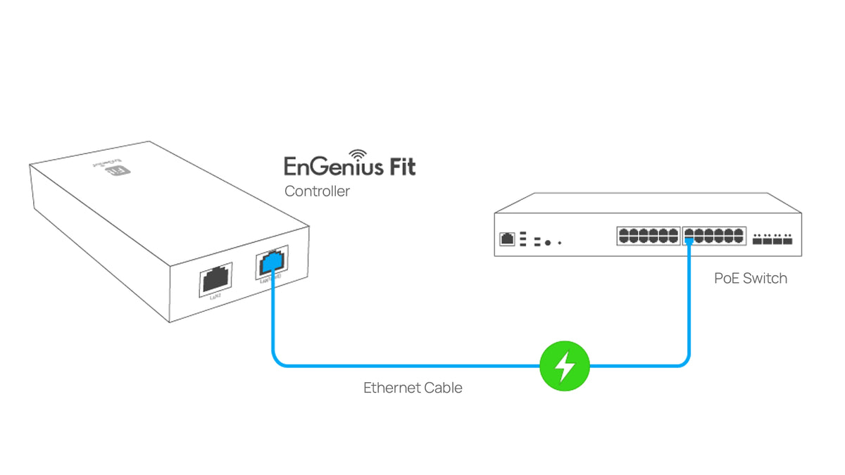 FitCon100: EnGenius Fit On-Premises Management Network Controller ...