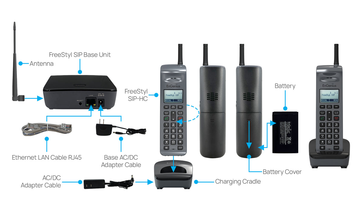 FreeStyl SIP2: FreeStyl SIP Cordless Long Range VoIP Phone System ...