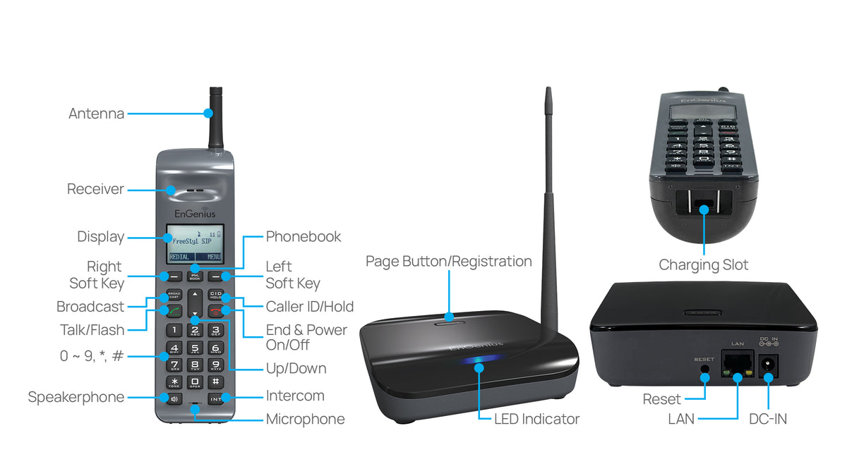 FreeStyl SIP2: FreeStyl SIP Cordless Long Range VoIP Phone System ...