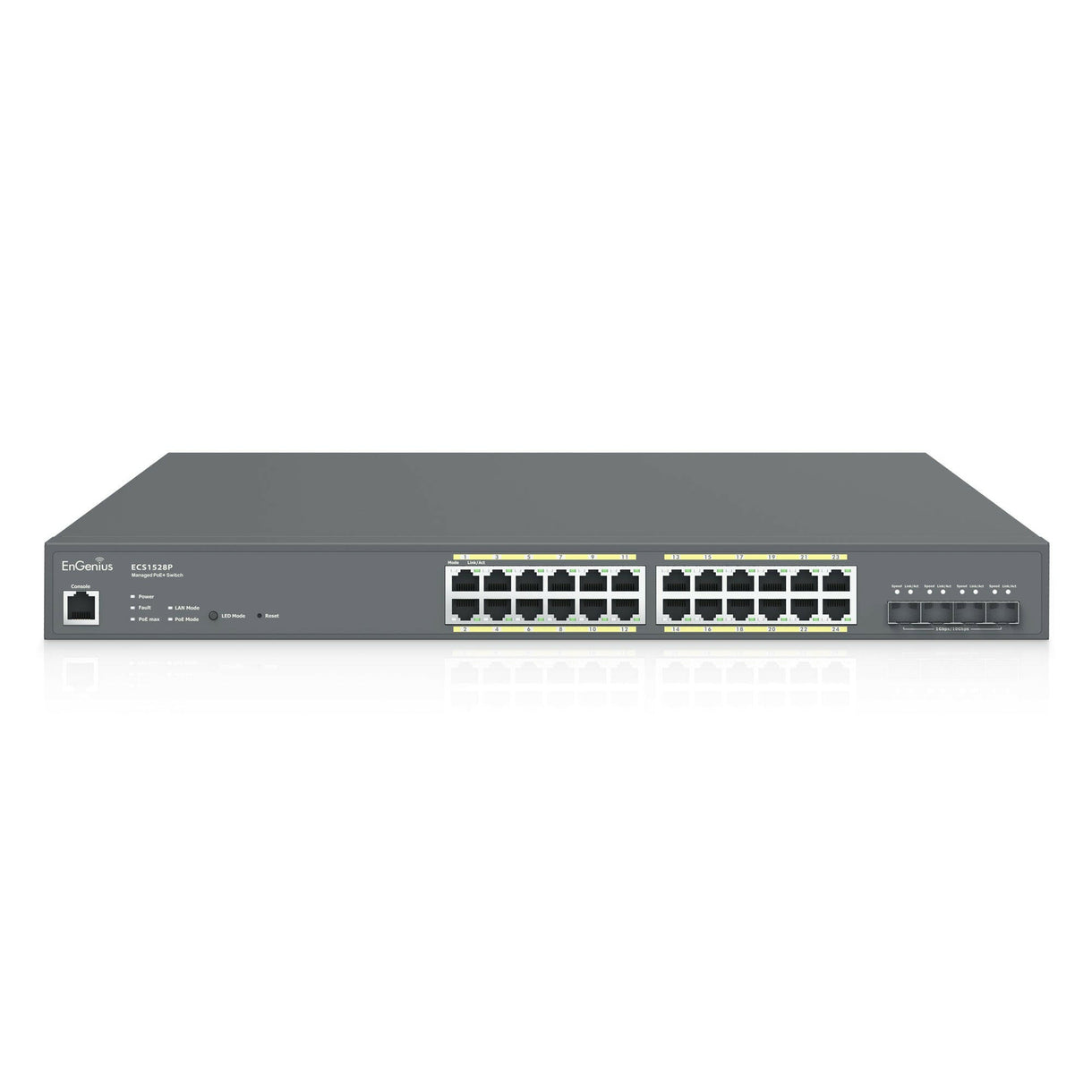 ECS1528P: Cloud Managed 240W 24-Port Gigabit Switch PoE+ with 4 SFP+ P ...