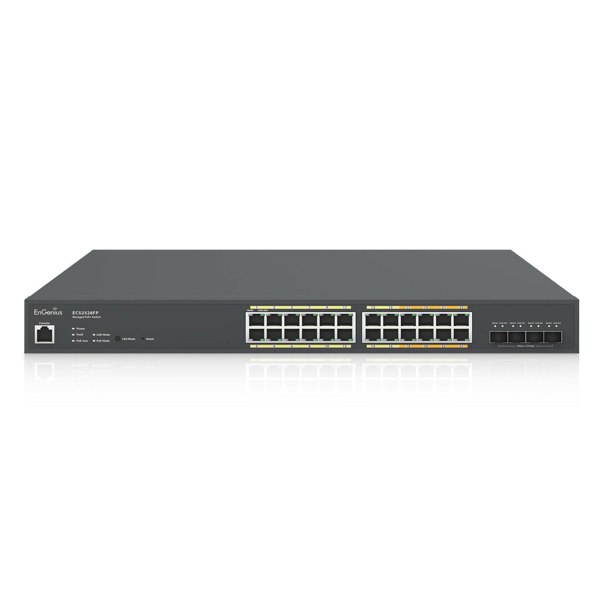 ECS2528FP: Cloud Managed Multi-Gigabit PoE+ 24 Port Switch with 4 SFP+ ...